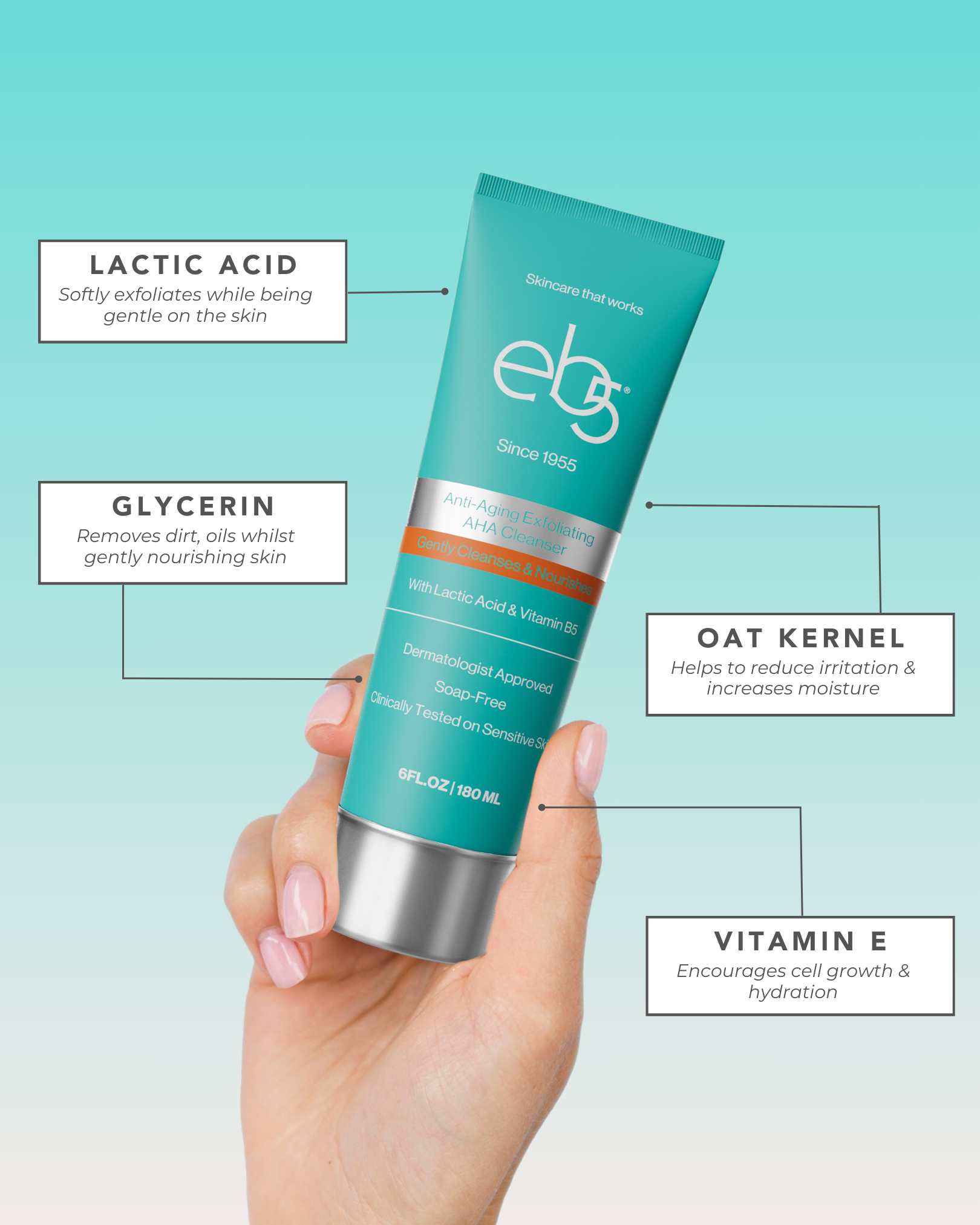 eb5 Anti Aging AHA Facial Cleanser with Lactic Acid & Vitamin B5 – eb5 ...