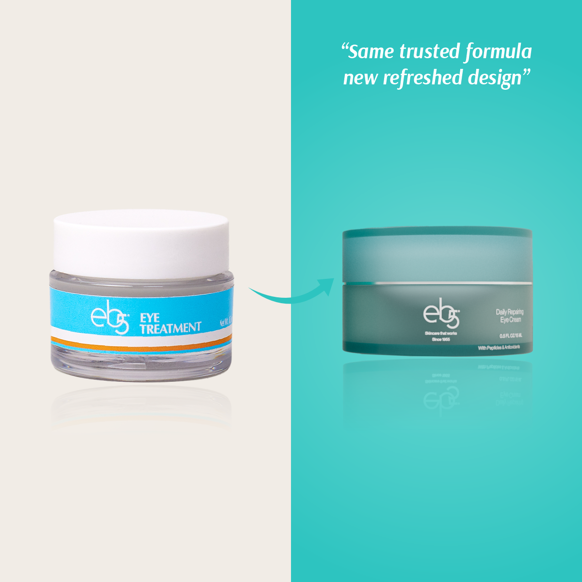 eb5 Anti Aging Eye Cream for Dark Circles, Puffiness, Bags & Wrinkles ...